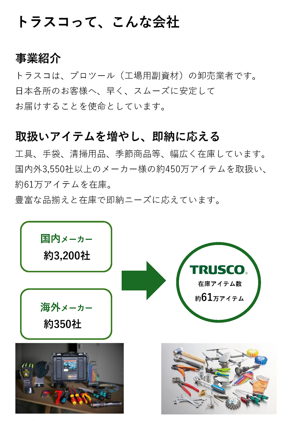 トラスコ商品について | うさマート